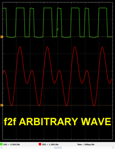 Arduino Uno DDS Audio Signal Generator : 5 Steps (with Pictures ...