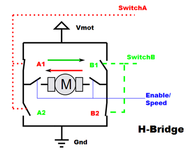 Simple Robotics Breadboard : 9 Steps (with Pictures) - Instructables
