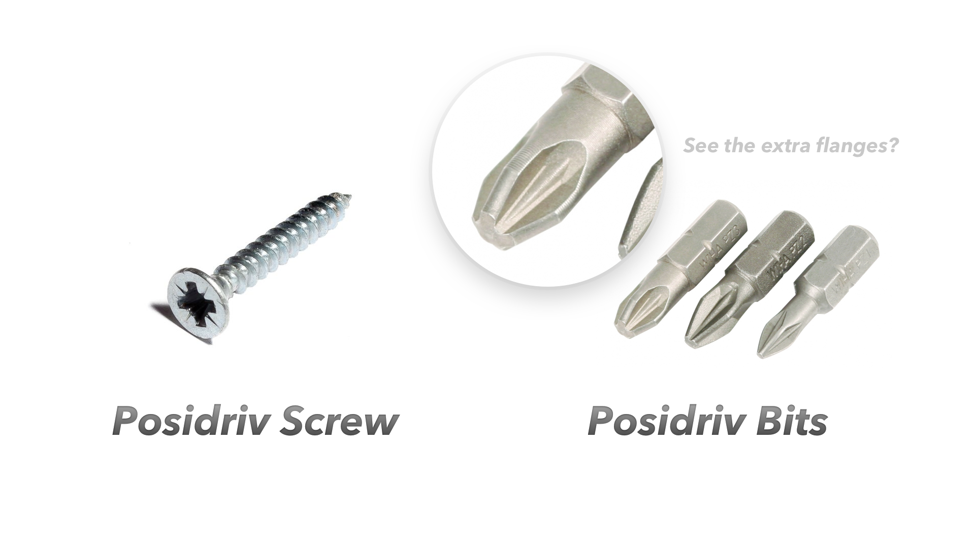 All About Screws : 7 Steps (with Pictures) - Instructables