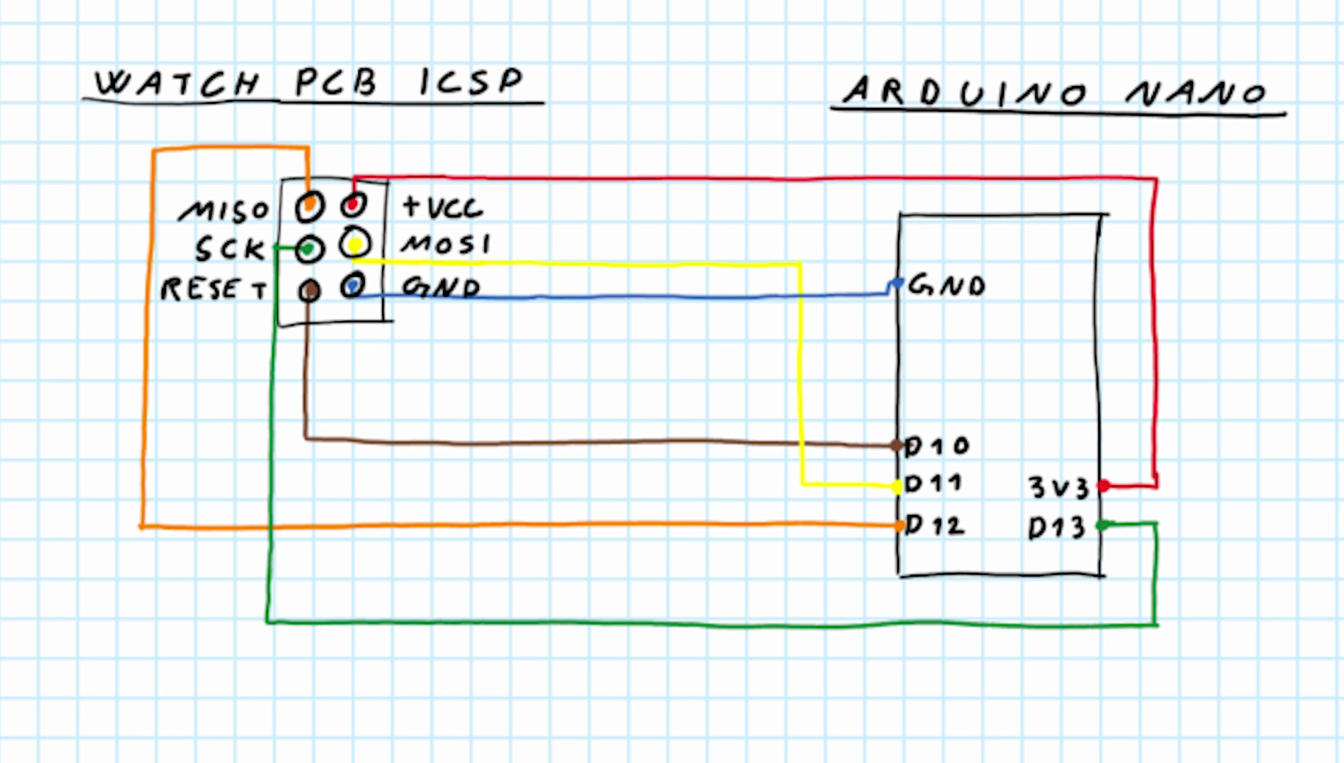 Binary Wrist Watch : 14 Steps (with Pictures) - Instructables