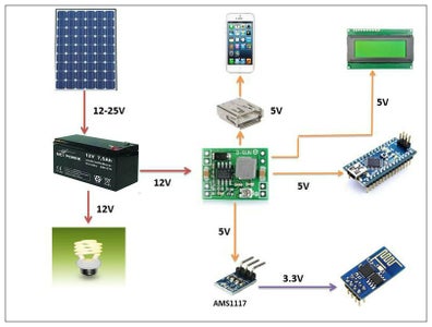 ARDUINO MPPT SOLAR CHARGE CONTROLLER (Version-3.0) : 42 Steps (with ...