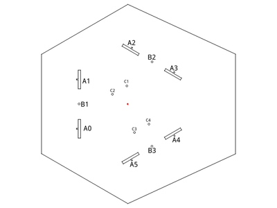 Arduino Controlled Rotary Stewart Platform : 4 Steps (with Pictures) - Instructables