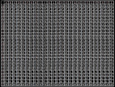 Best Codes : 27 Steps (with Pictures) - Instructables