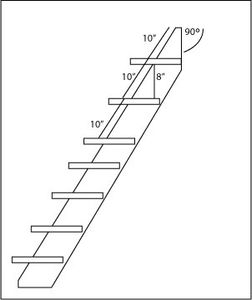 Alternating Tread Stairs : 10 Steps - Instructables