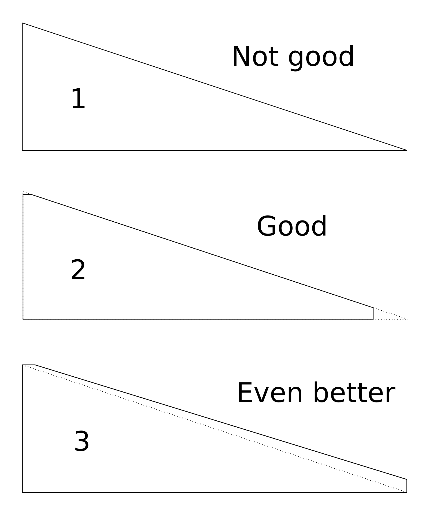 Concrete Ramp Block : 16 Steps (with Pictures) - Instructables