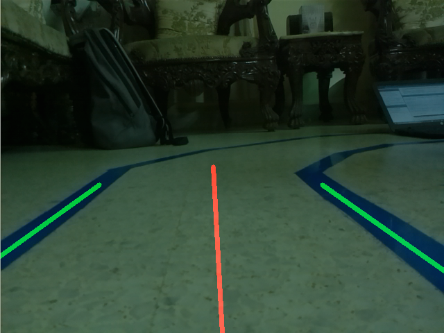 Autonomous Lane Keeping Car Using Raspberry Pi And Opencv Trybotics