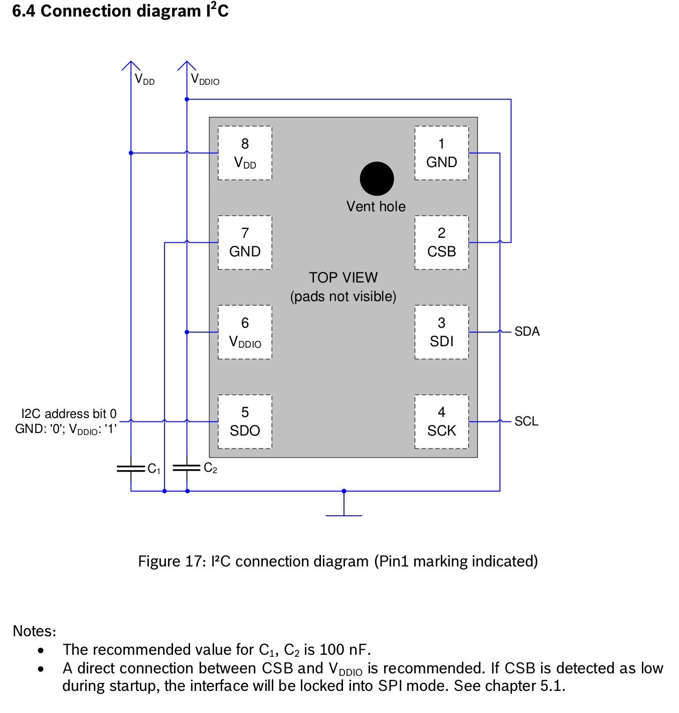 Library for BMP280 and BME280 : 7 Steps - Instructables