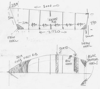 Building a Wooden Boat : 12 Steps (with Pictures) - Instructables