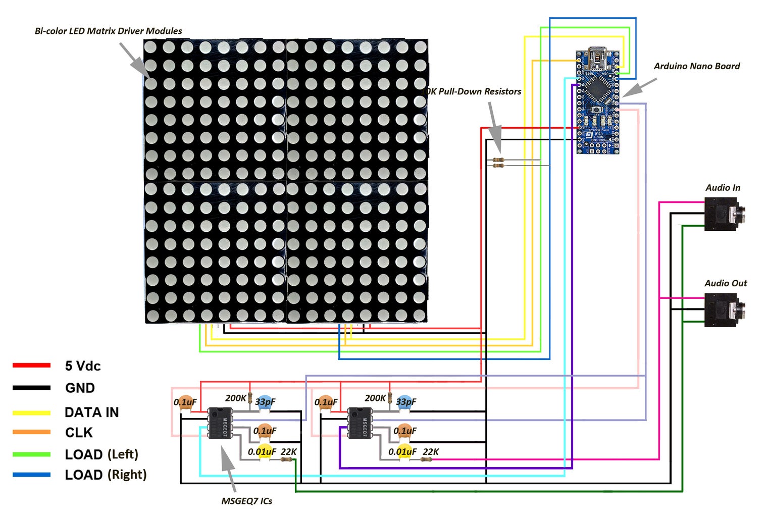 Arduino Based Bi Color Led Matrix Audio Spectrum Visualizer 6 Steps With Pictures