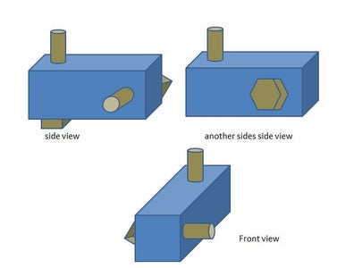 Intelligent Braking System Prototype by Arduino : 8 Steps (with ...