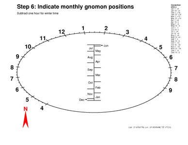 Large Driveway, Patio or Garden Sundial : 7 Steps (with Pictures ...
