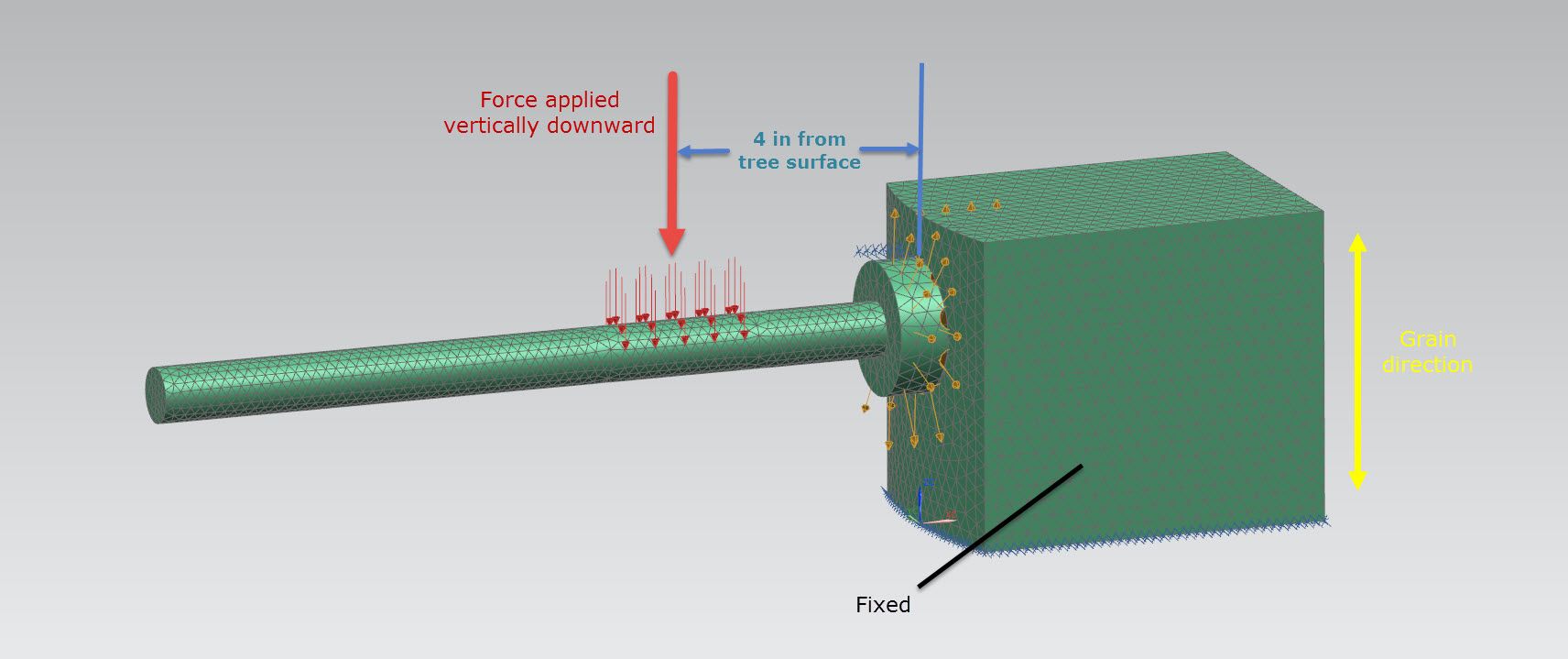 Treehouse Hardware Series - Tree Attachment Bolt (TAB) : 9 Steps (with ...
