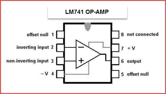 741 operational amplifier pinout arduino