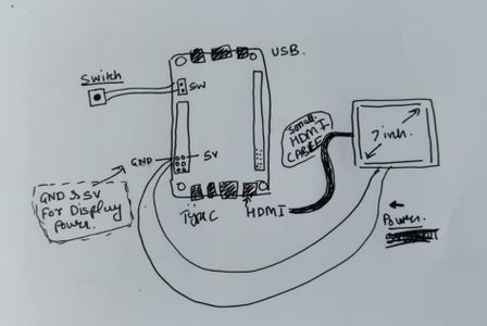 LATTEintosh DIY Mini PC : 24 Steps (with Pictures) - Instructables