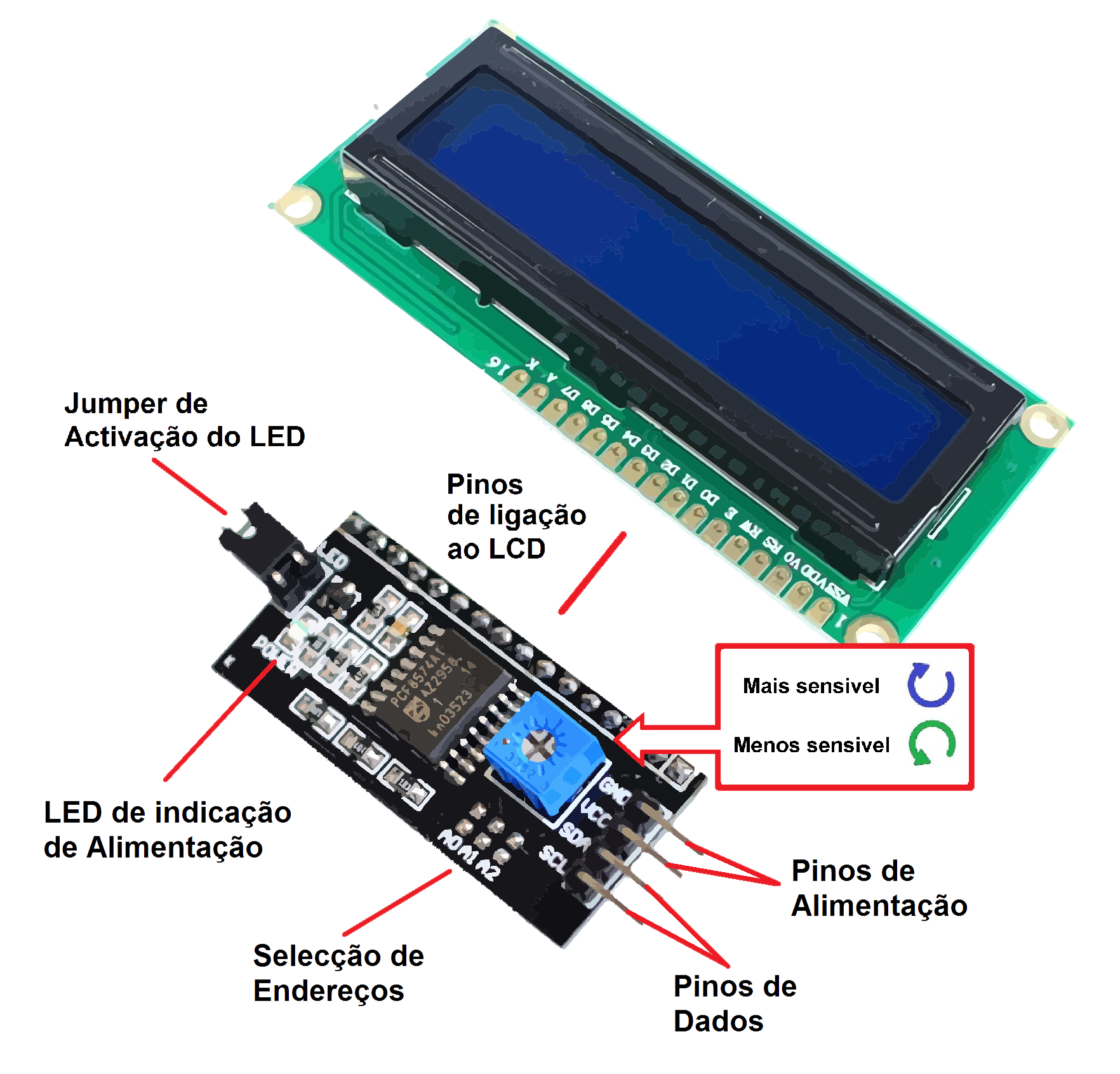 Arduino Tutorial - SD Card - LCD I2C - Instructables