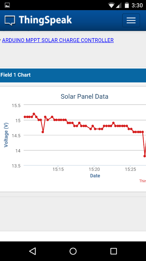 ARDUINO MPPT SOLAR CHARGE CONTROLLER (Version-3.0) : 42 Steps (with Pictures) - Instructables