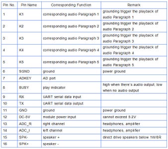 Arduino Controlled DCF77 Synchronized Astronomical Regulator Master ...