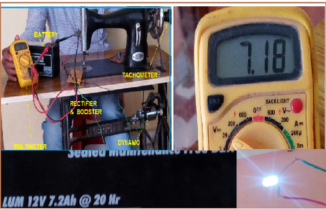 Human Powered Sewing Machine for Clean Electric Power Generation : 7 ...