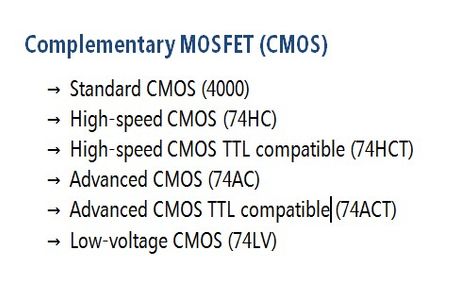 Level Shifting Between TTL and CMOS : 10 Steps - Instructables