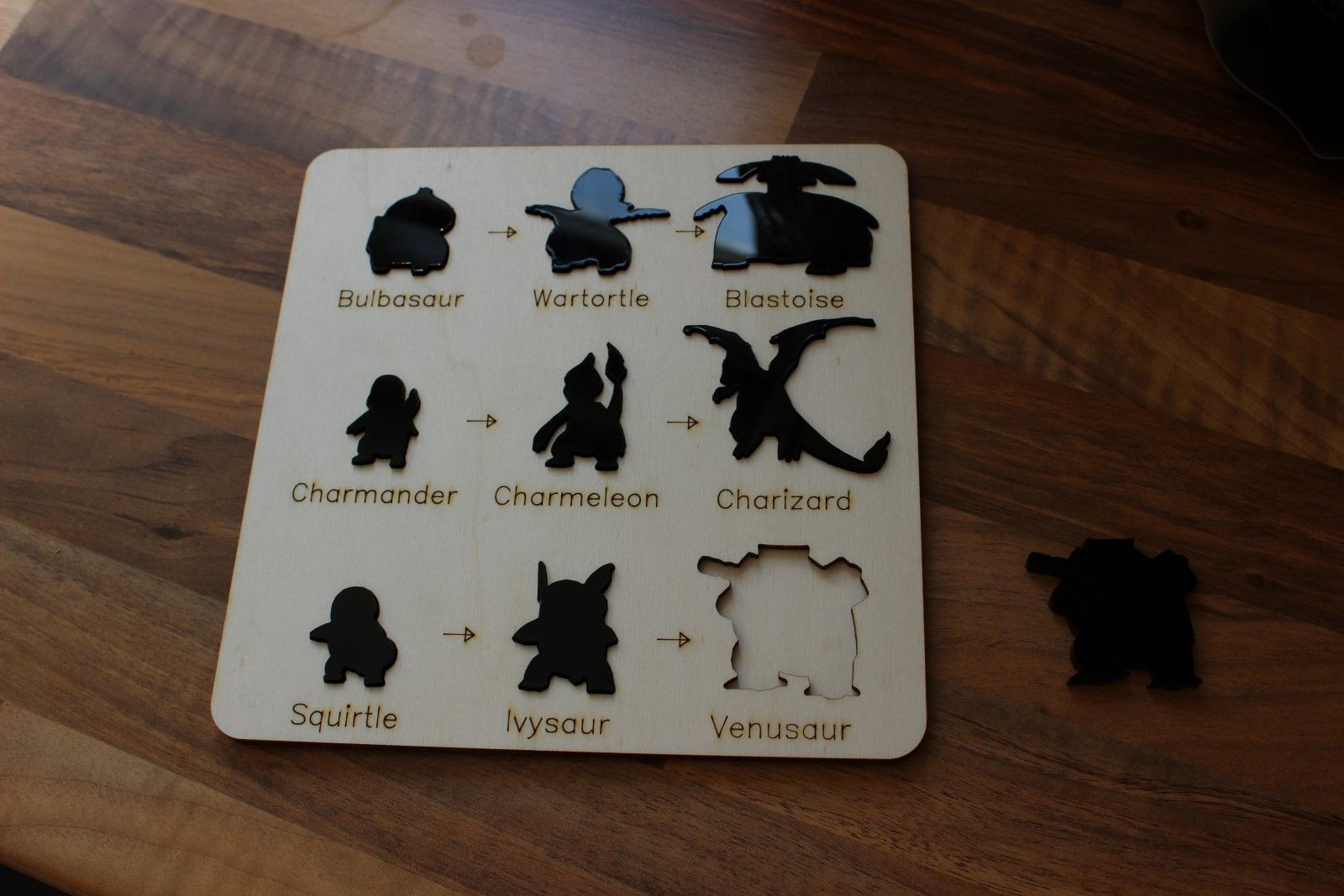 Laser Cut Puzzle Collection : 13 Steps (with Pictures) - Instructables