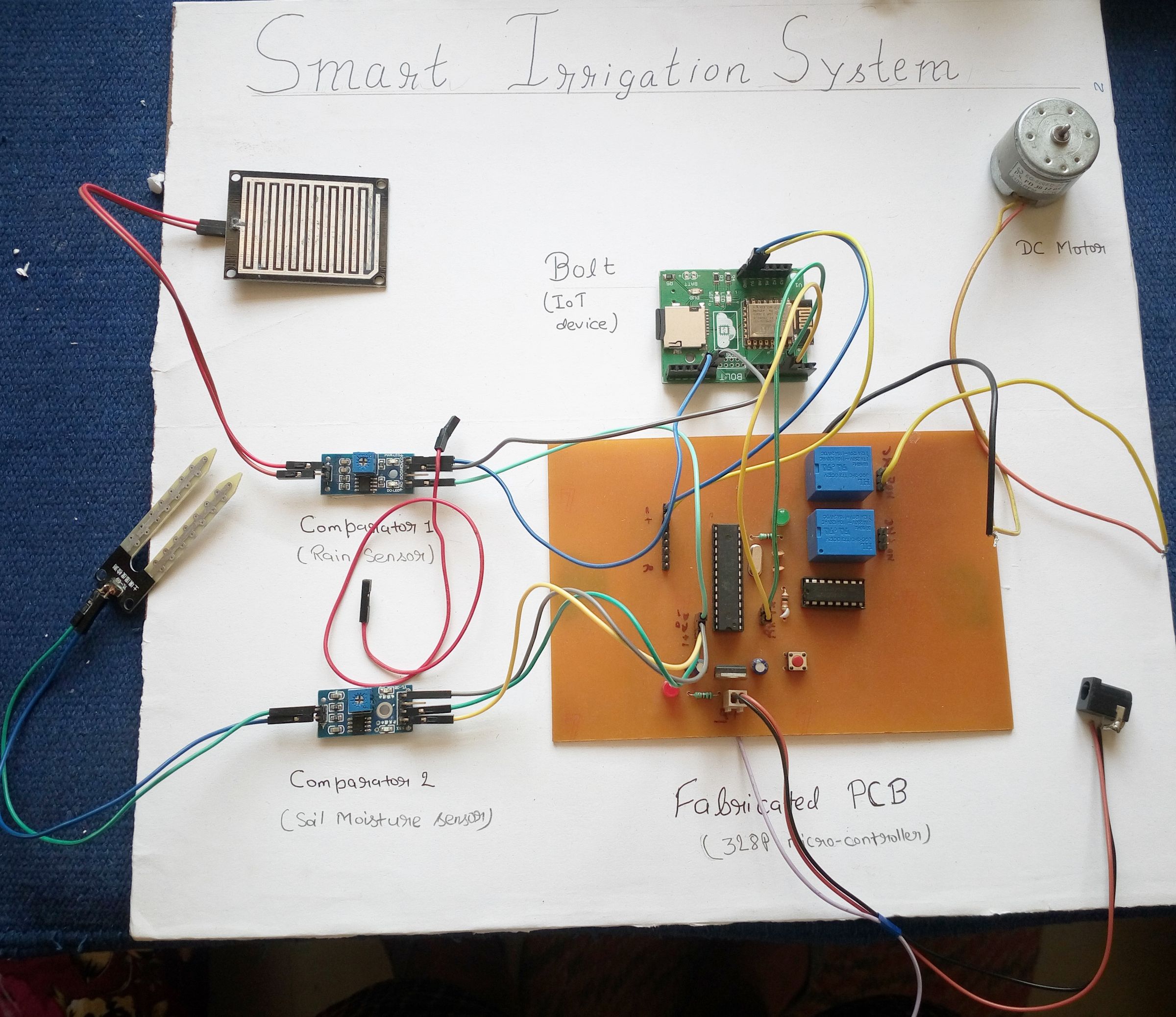 SMART IRRIGATION SYSTEM Using IoT # 'Built on BOLT' : 6 Steps (with ...