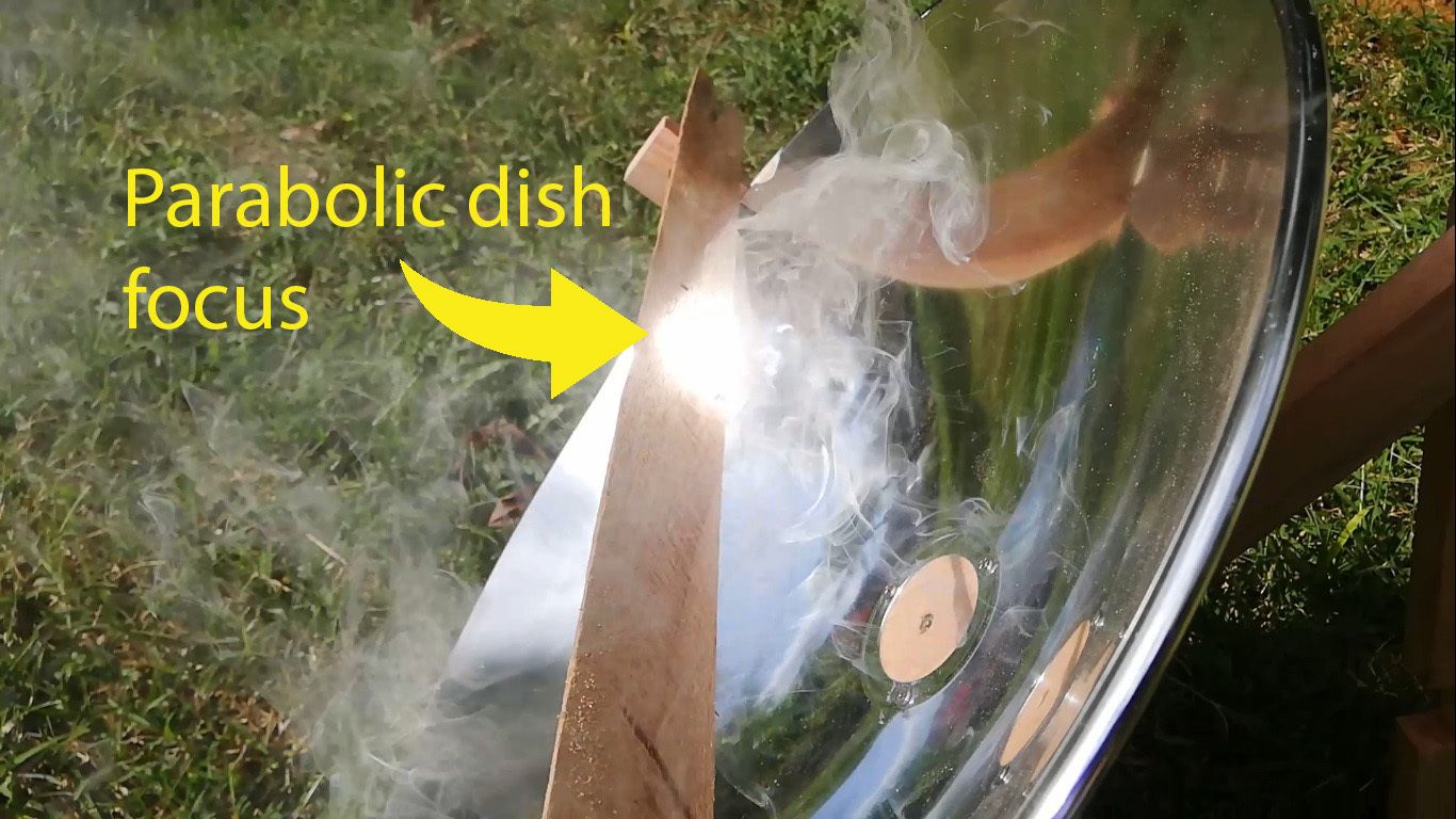 Solar Coffee Maker : 13 Steps (with Pictures) - Instructables