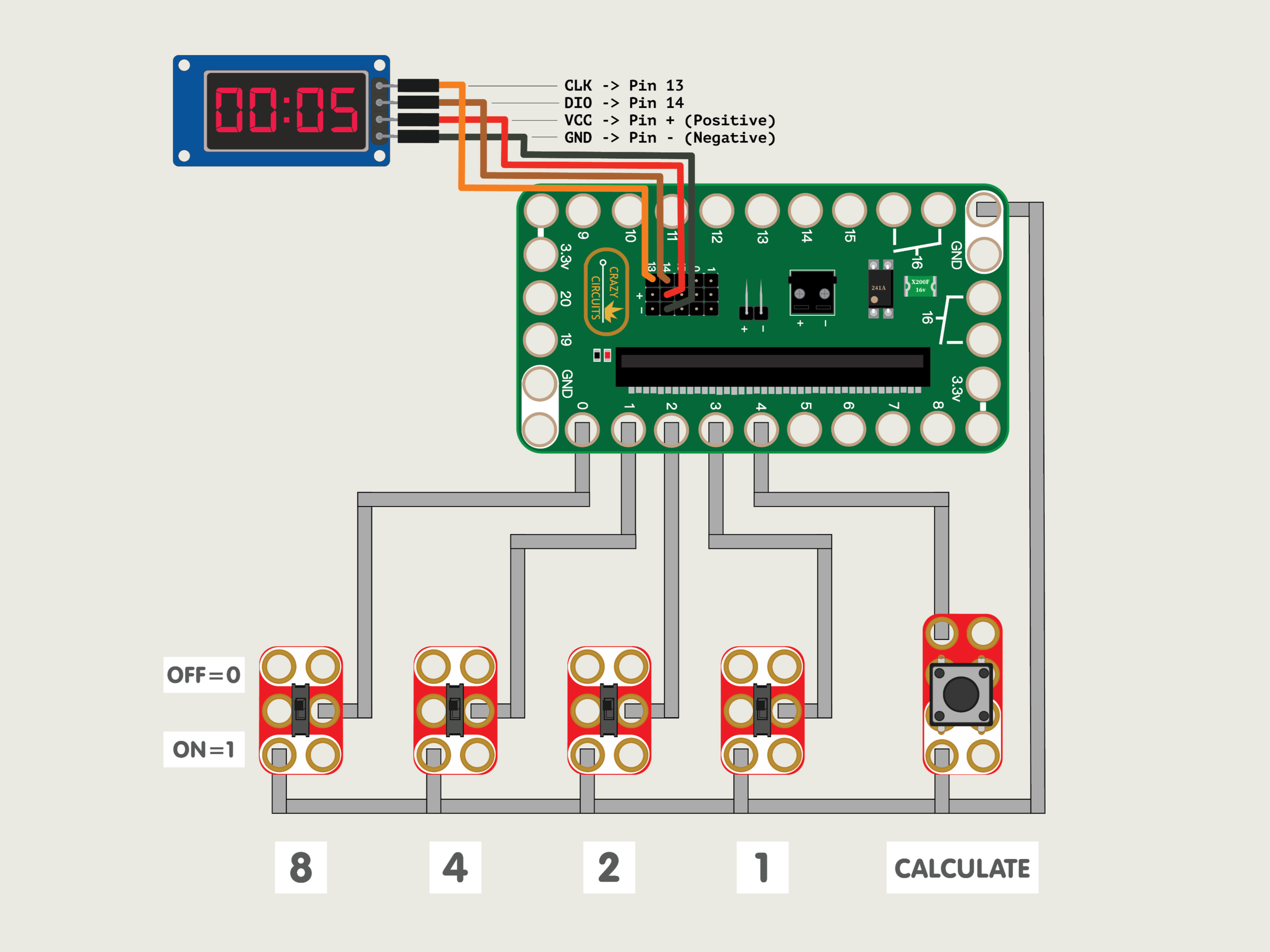 Binary Calculator With Micro:bit : 7 Steps (with Pictures) - Instructables