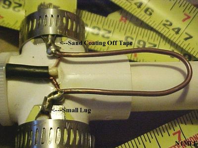 Radio Direction Finding Antenna for VHF : 6 Steps (with Pictures ...