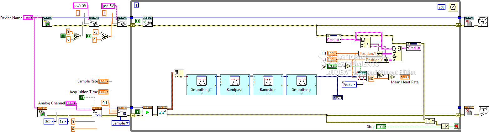 DIY ECG Using a Analog Discovery 2 and LabVIEW : 8 Steps - Instructables