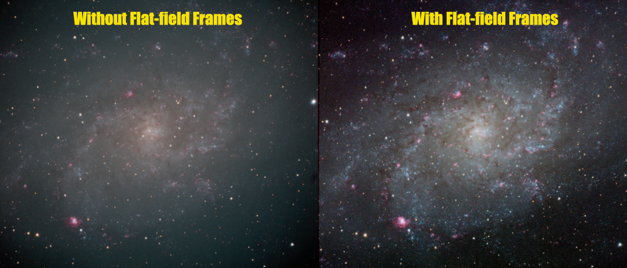 Flat-field Frame Box (Astrophotography) : 4 Steps (with Pictures ...