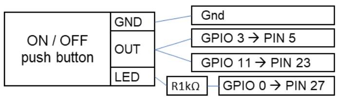 CUBOTone: a Rubik Cube Solver Robot, With Raspberry Pi and Picamera : 4 Steps - Instructables