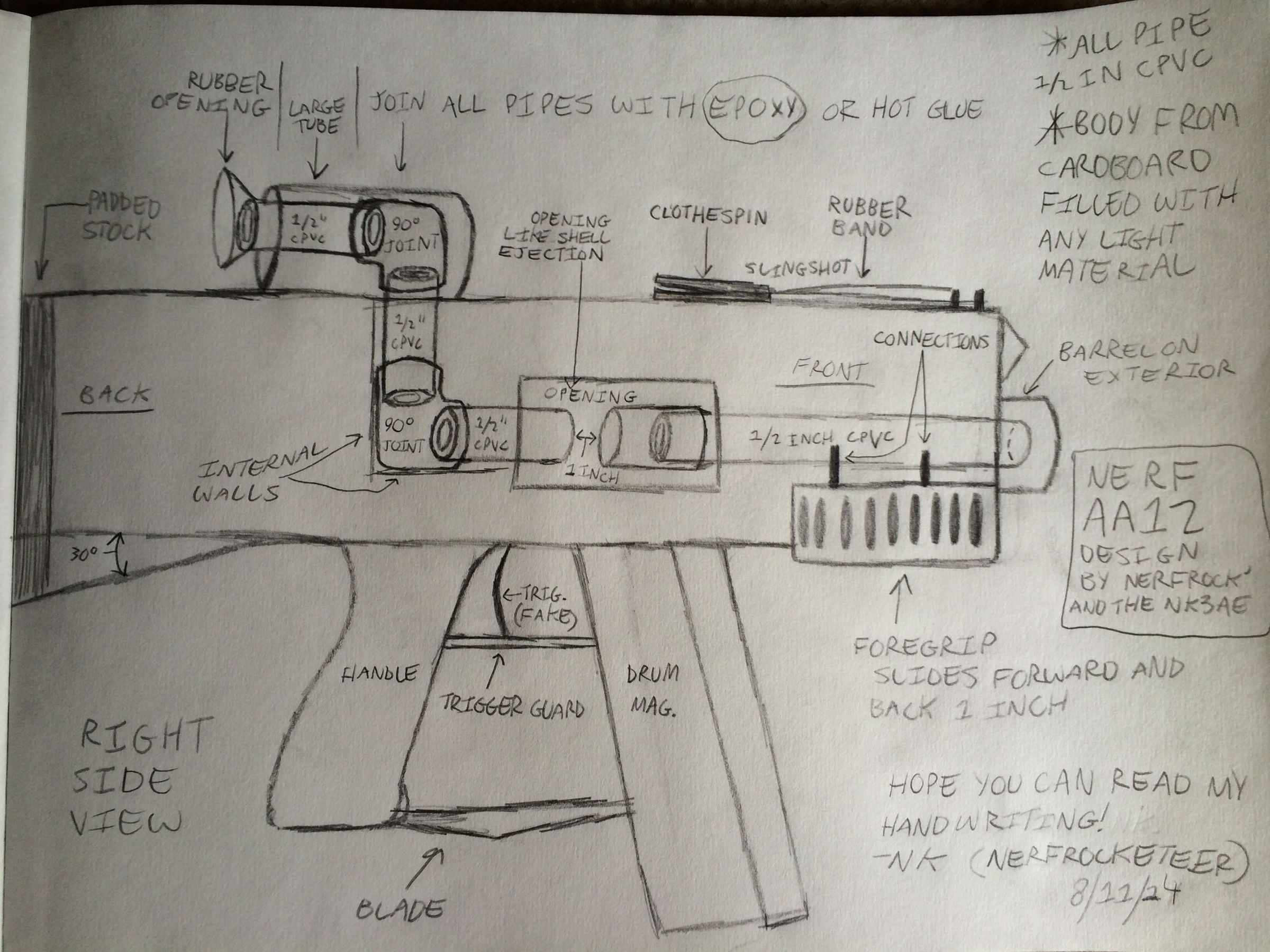 Nerf AA-12 - Instructables