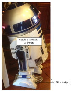 R2D2 : 26 Steps - Instructables