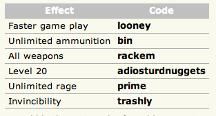 Cheats for Rage 3 Game : 3 Steps - Instructables
