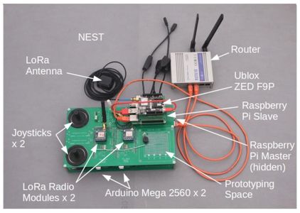 Long Range Machine Control System Using Multiple LoRa Modules : 10 ...