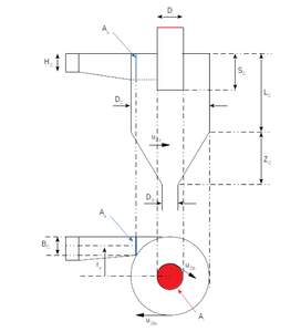 Cyclone Dust Collector by 3D Printer : 7 Steps (with Pictures ...