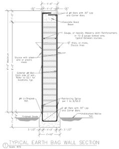 How to Build an Insulated Earthbag House : 4 Steps - Instructables