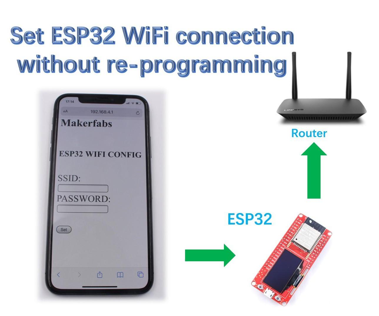 Set Esp32 Wifi Connection Without Re Programming 6 Steps Instructables 3702