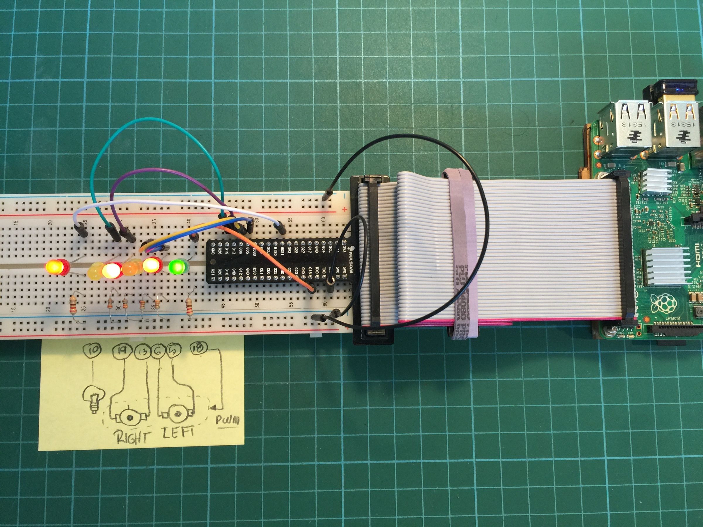 IoT - Controlling a Raspberry Pi Robot Over Internet With HTML and ...