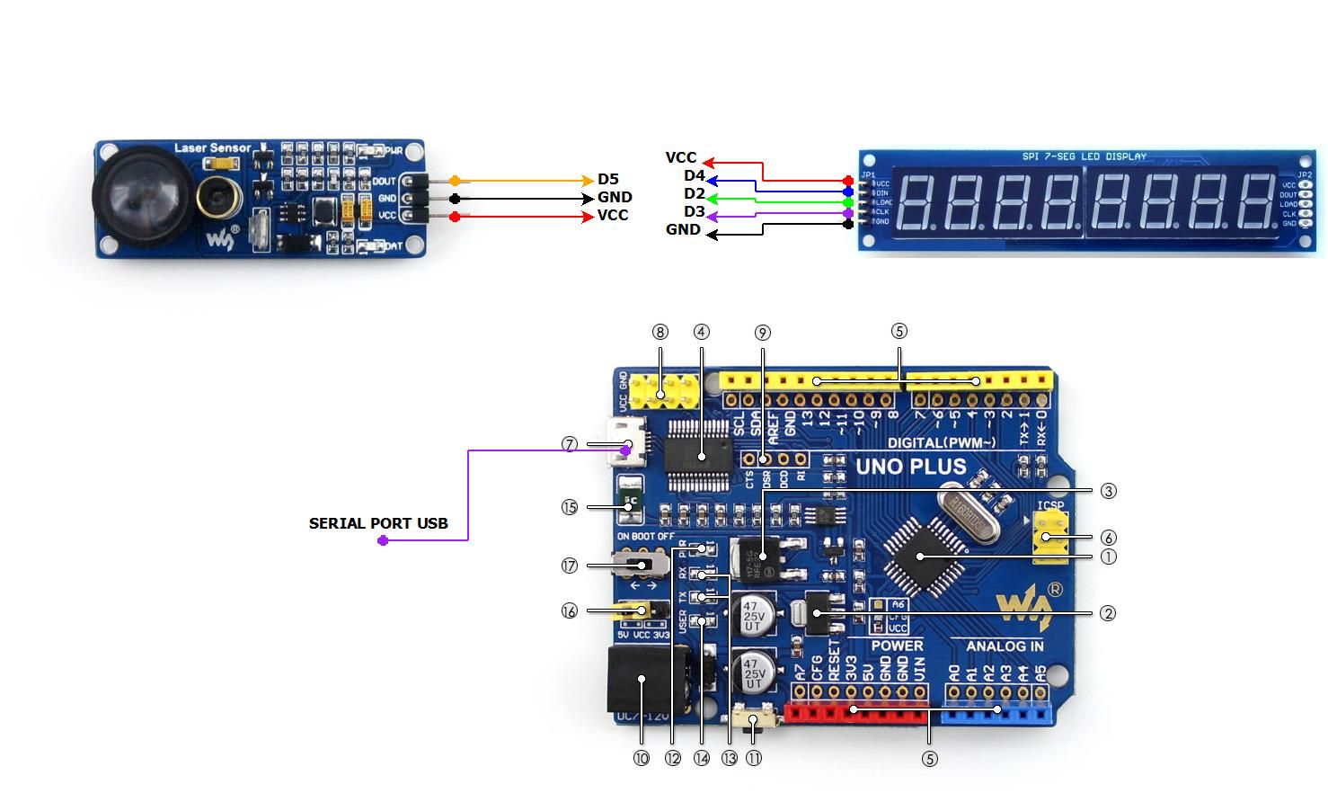 Arduino, Laser Obstacle Detection / Proximity Sensing / Line Counter ...