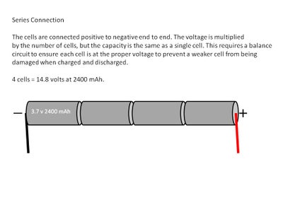 DIY Power Bank! : 10 Steps - Instructables