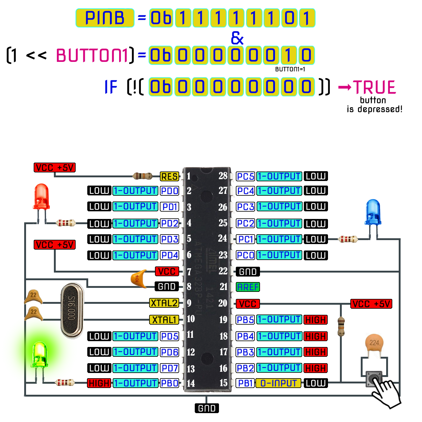 AVR Microcontroller. Toggle LED’s Using a Push Button Switch. Push Button Debouncing. : 4 Steps ...