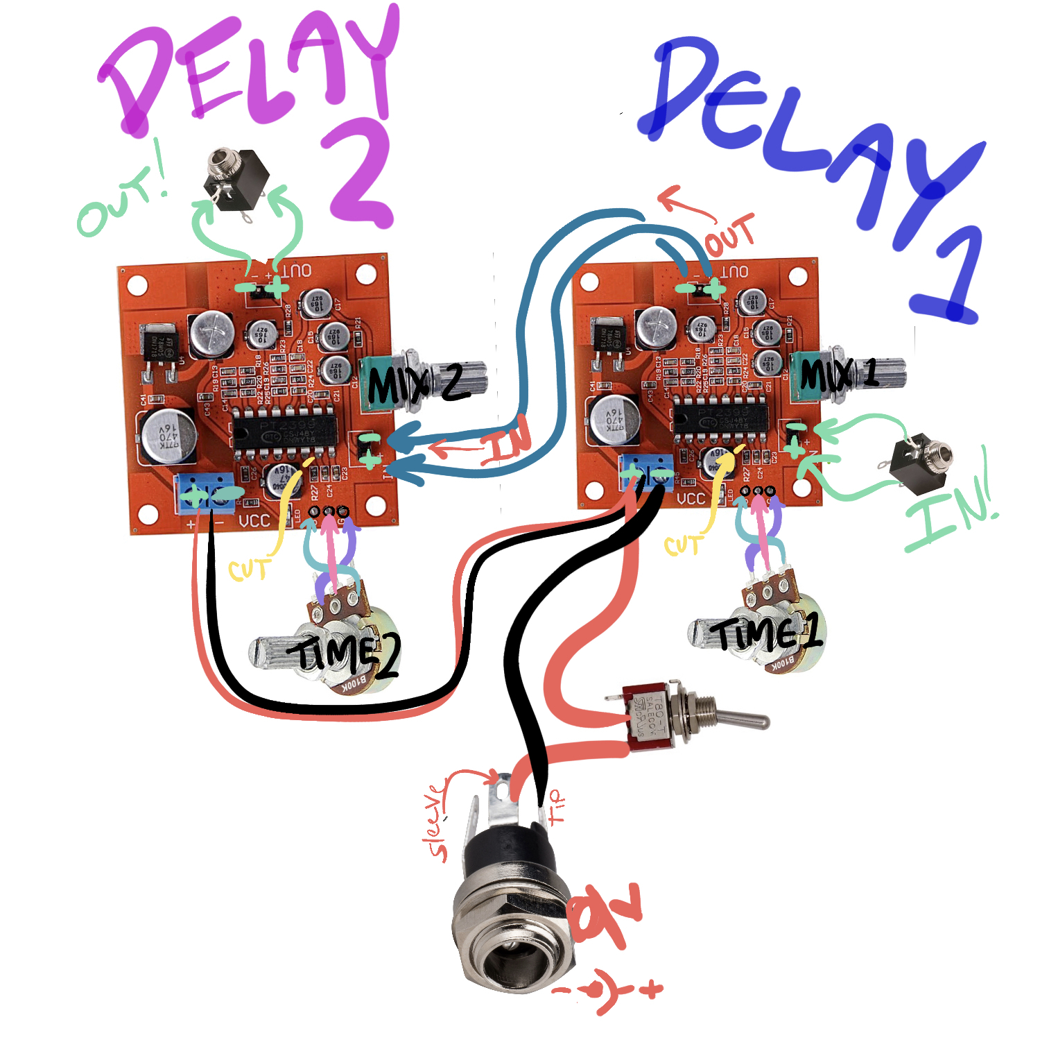 Double Delay Effect : 10 Steps (with Pictures) - Instructables