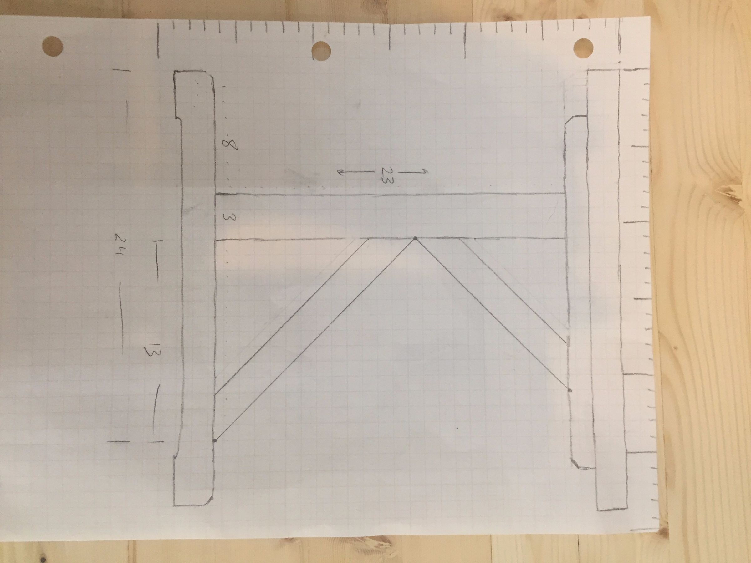 Laminated 2X4 Work Tables : 9 Steps (with Pictures) - Instructables