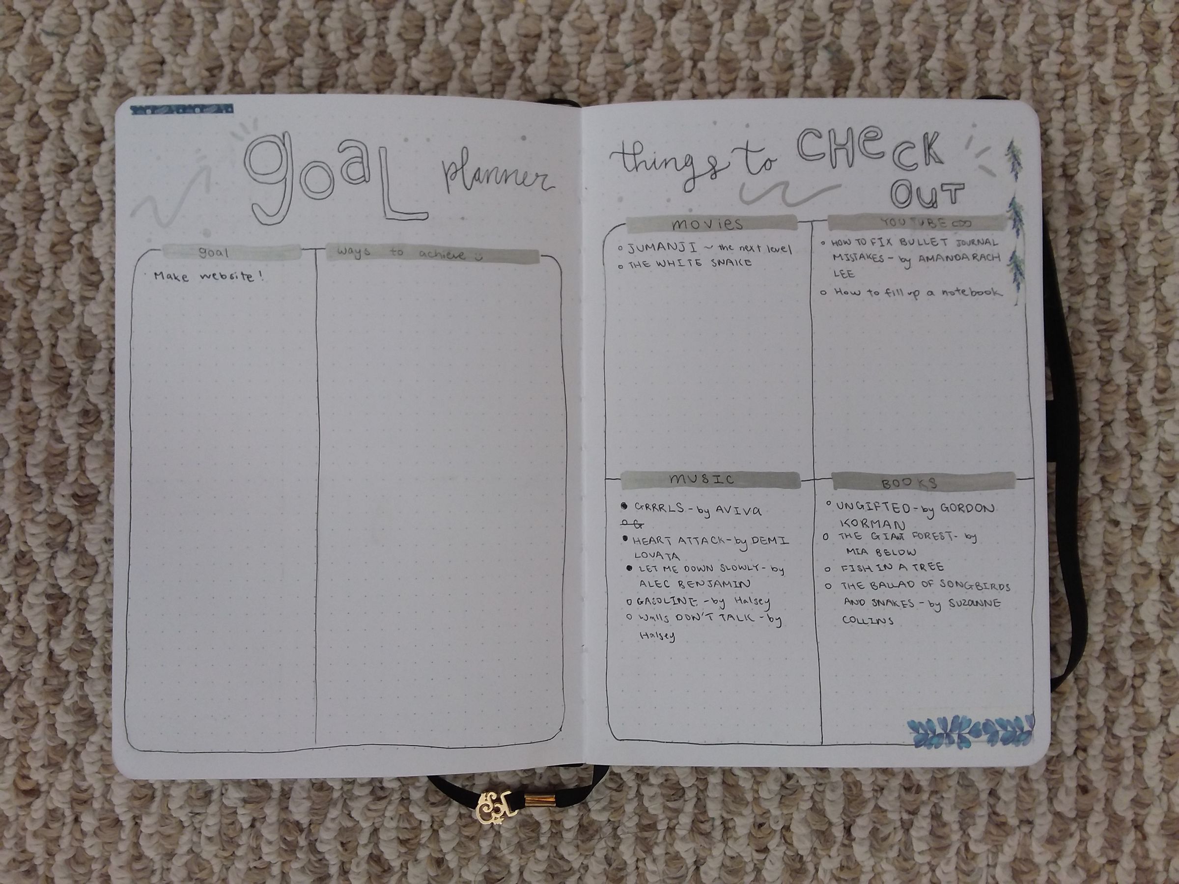 Bullet Journaling: the Basics : 9 Steps (with Pictures) - Instructables