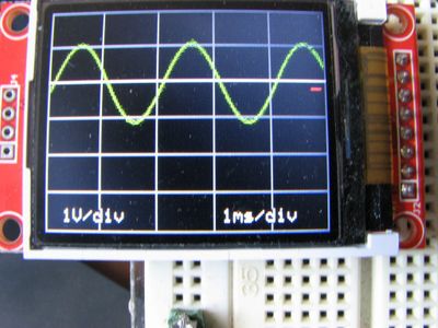 Mini Oscilloscope : 9 Steps (with Pictures) - Instructables