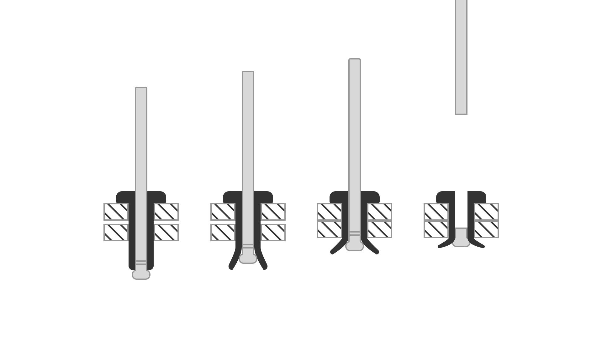 All About POP Rivets : 6 Steps - Instructables