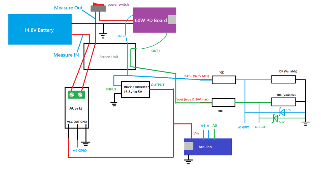 DIY 60W PD Power Bank With Arduino Real Time Battery Info Display : 9 ...
