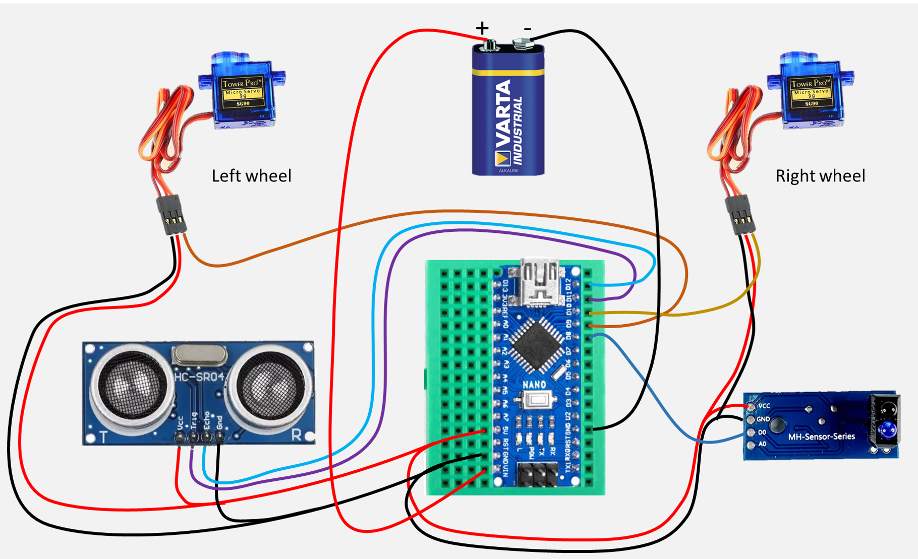Super Simple Sumo Bot : 6 Steps - Instructables
