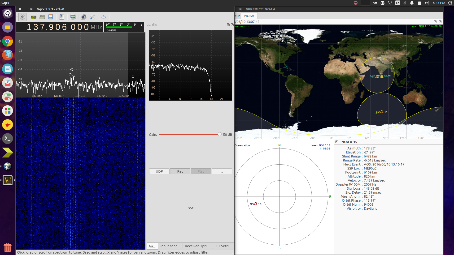 Remote Weather Monitoring and Ground Reception of Satellites Using SDR ...